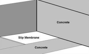 Soltex Slip Membrane – Bluebay Building Products | Specialist Building ...